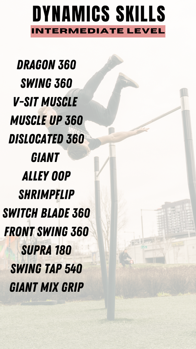 Ranking Calisthenics Skills List : Intermediate – Calisthenix pro